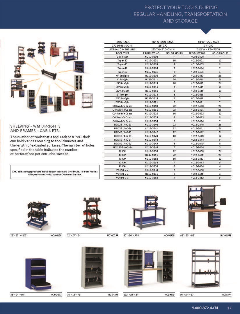 Rousseau Flexible Storage Solutions